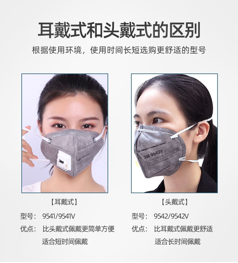 3M 9541V 防颗粒物口罩 （呼气阀、耳带式、活性炭、减除有机蒸气异味、中国KN95认证）